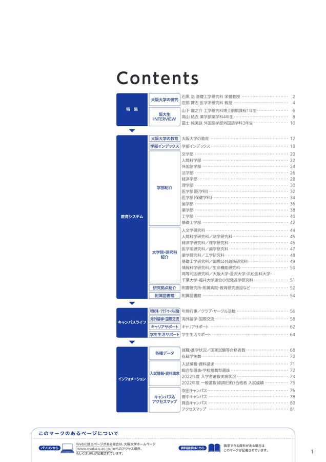 大阪大学 GUIDEBOOK 2023